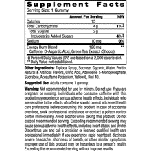 Stacker2 Chew Gummies: Diet & Energy