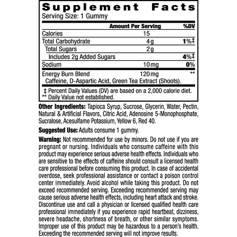 Stacker2 Chew Gummies: Diet & Energy